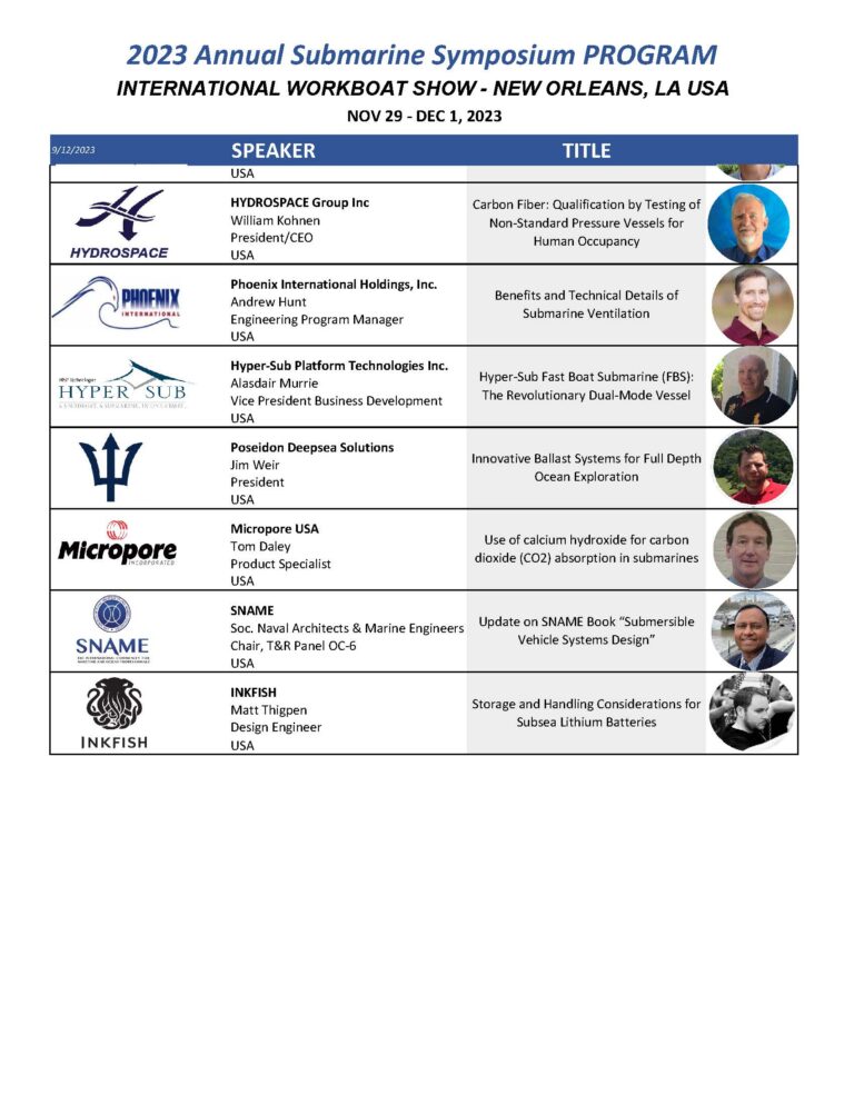 20th Annual Submarine Symposium | International WorkBoat Show