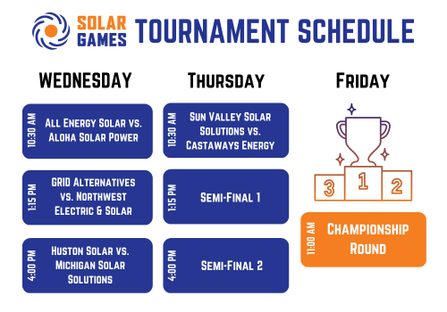 Solar Games - Intersolar North America & Energy Storage North America