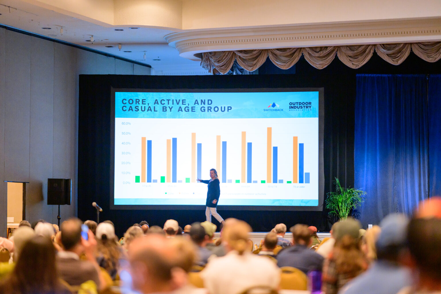 Switchback Spring Debuts Research Showing More Diverse and Casual ...